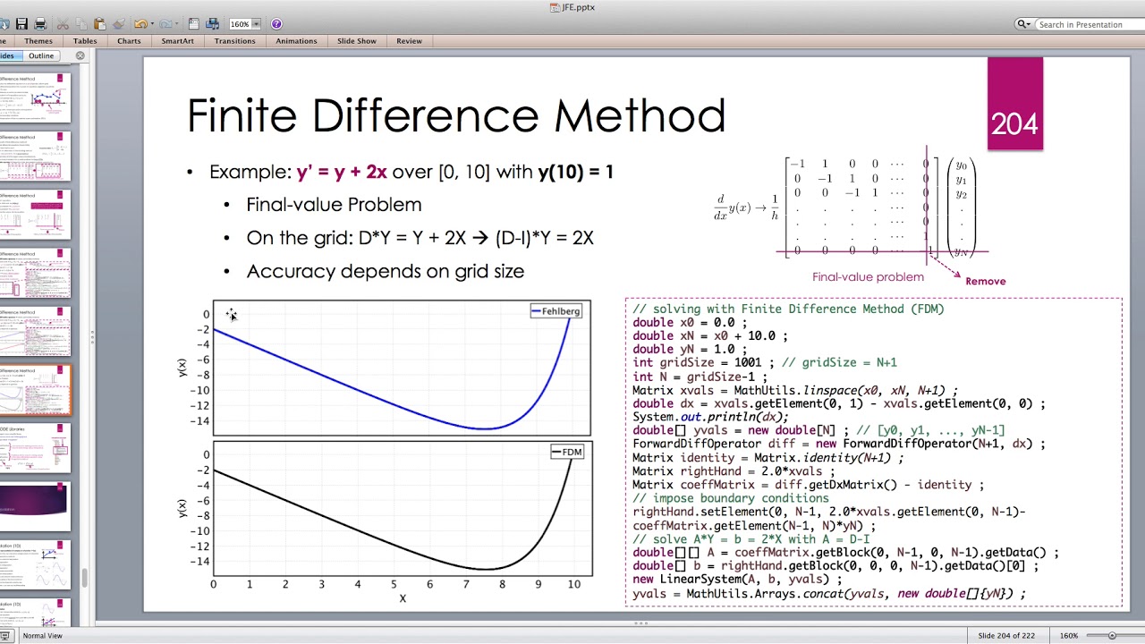 Java for Scientific Computing: Finite Difference Method for ODEs -- Part 2
