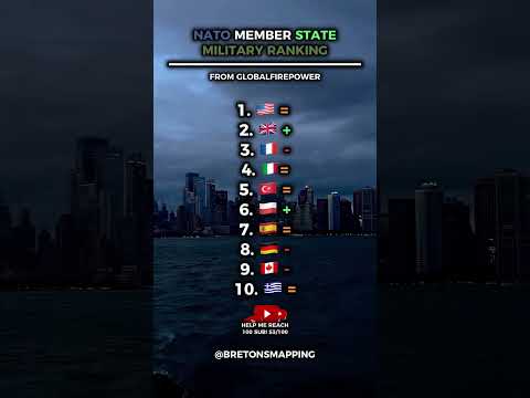 NATO Members states military ranking | #europe #military #shorts #mapping #countries