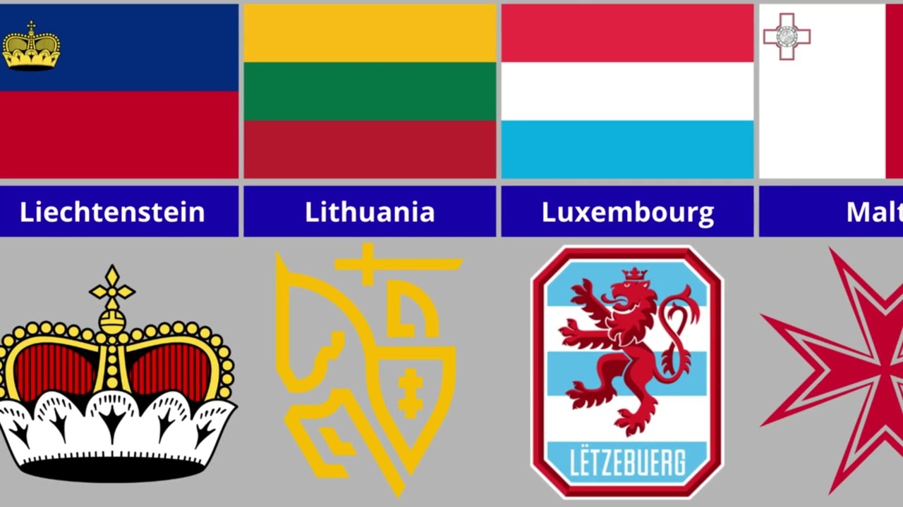 All 55 UEFA European Championship National Team Logos