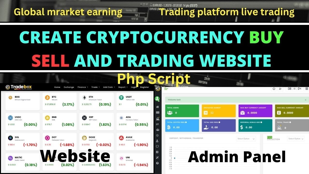 Complete CryptoCurrency Buy Sell and Trading website |  Php Scripts | 2