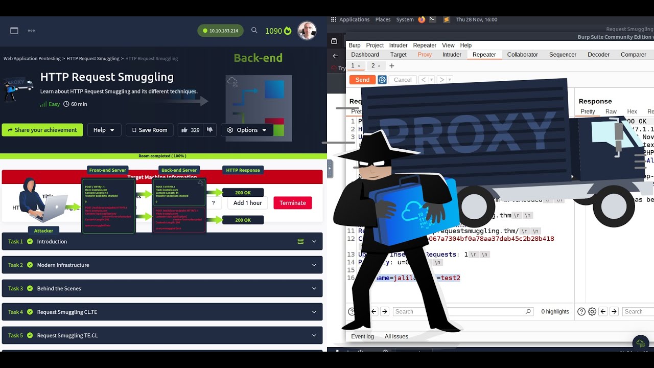 HTTP Request Smuggling | TryHackMe | Web Application Pentesting
