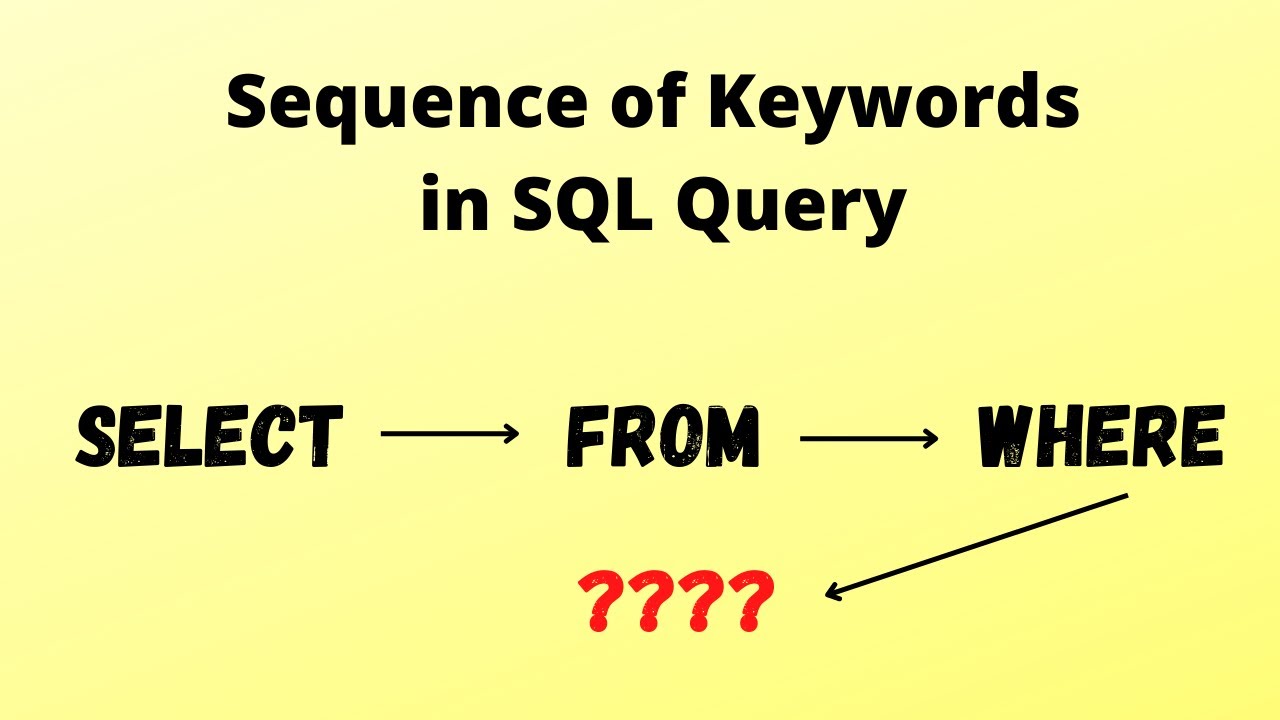 Sequence of KEYWORDS while writing a SQL query #sql #databases #learnsql