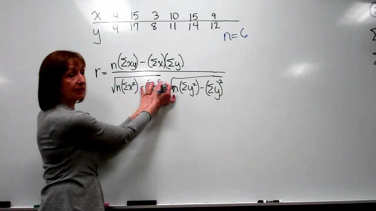 Linear Correlation Coefficient from a set of data