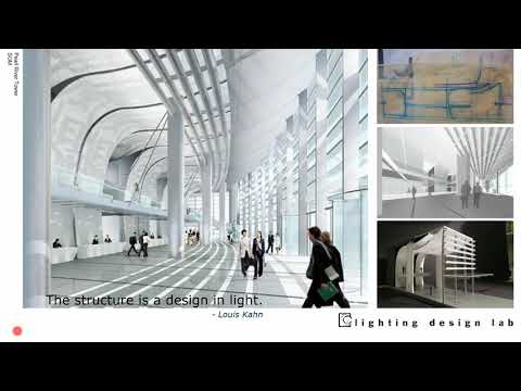 The Lighting Design Process