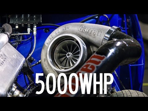 How does Drag Racing Work? [4k]