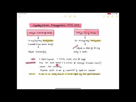 Hypothyroidism Management NICE CKS UK
