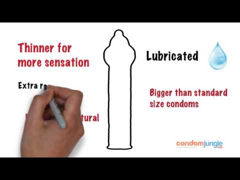 Kimono Maxx Condoms - Product Video