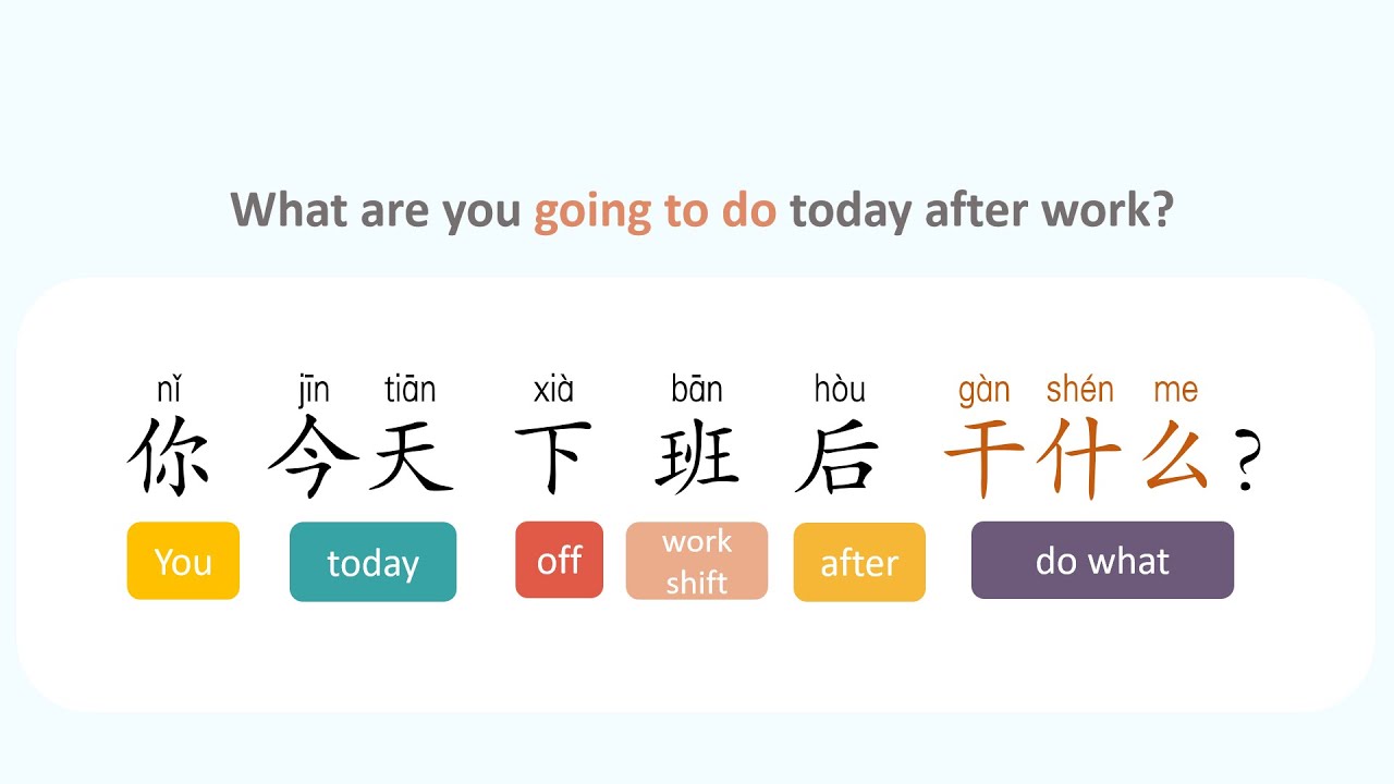 (一)500 Essential Chinese words+sentences course sample - MandarinAi ...