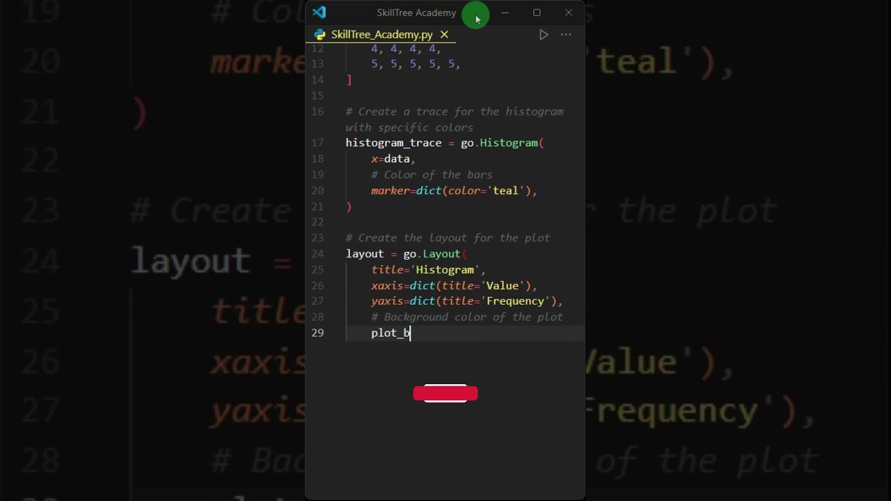 Python Plotly Histogram Tutorial