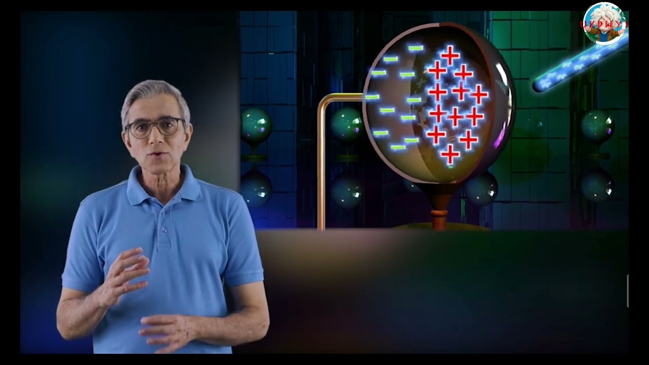 Methods of Charging,3d animation