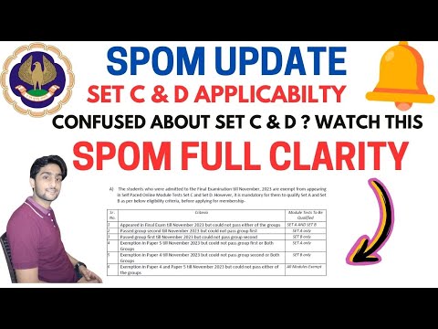Set C & D Applicability 👍 full analysis || clarity on spom All sets 🔥#cafinalupdates