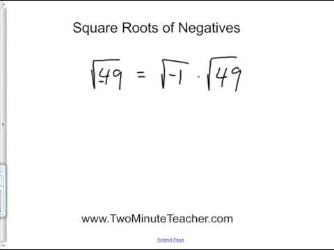Square roots of negative numbers