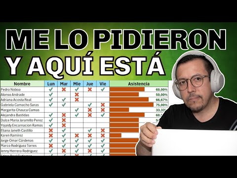 Control de asistencia dinámico en Excel: ¡Fácil y rápido!