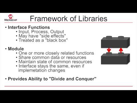 Introduction to MPLAB® Harmony Tutorial #4- Software Modules used as Building Blocks