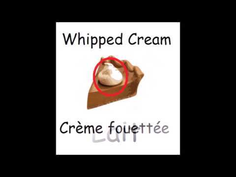 Dairy - Laitier - Vocabulary in French & English