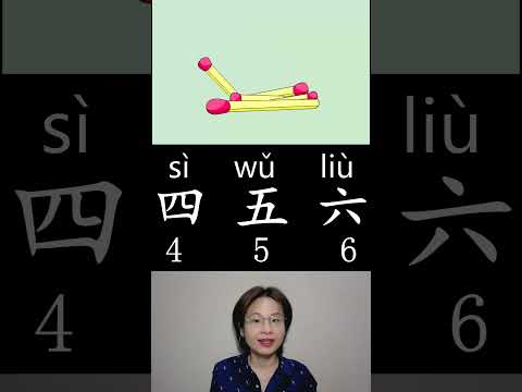 Chinese Numbers 4-6: Lucky & Logical! #chinesecharacter #learnchinese #learn #pictograph