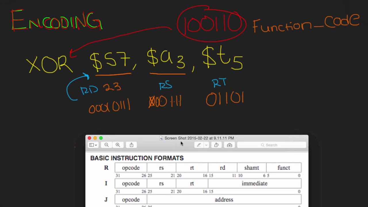 Encoding & Decoding MIPS Assembly Language Programming