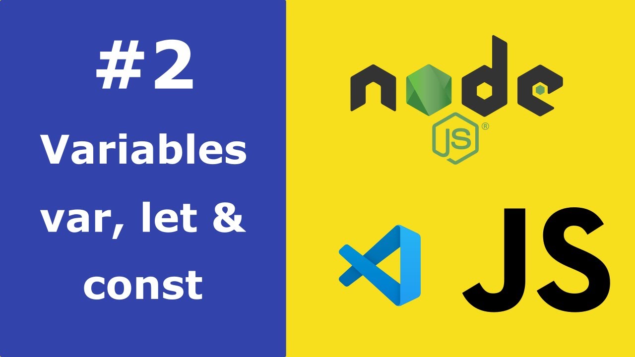 JavaScript Lesson #2: Declaring a Variable in JavaScript