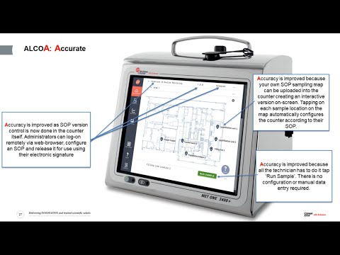 Environmental Cleanroom Monitoring & 21 CFR Part 11 Data Integrity