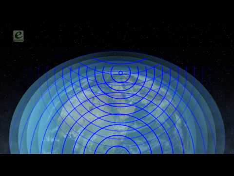 Thermosphere
