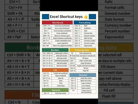 Excel Shortcut keys #shorts #gurujiblessings #komalrakhrai