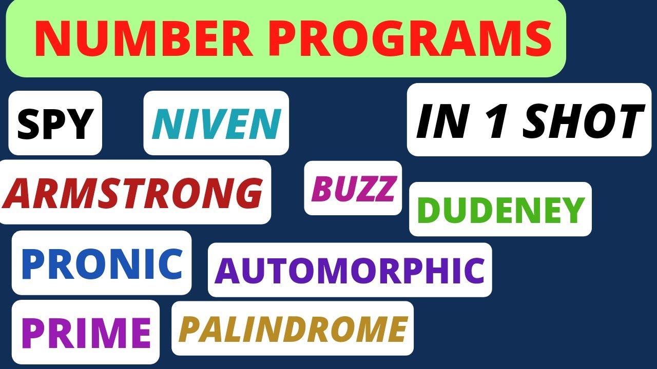 all number programs java | computer application | icse | #computerapplication