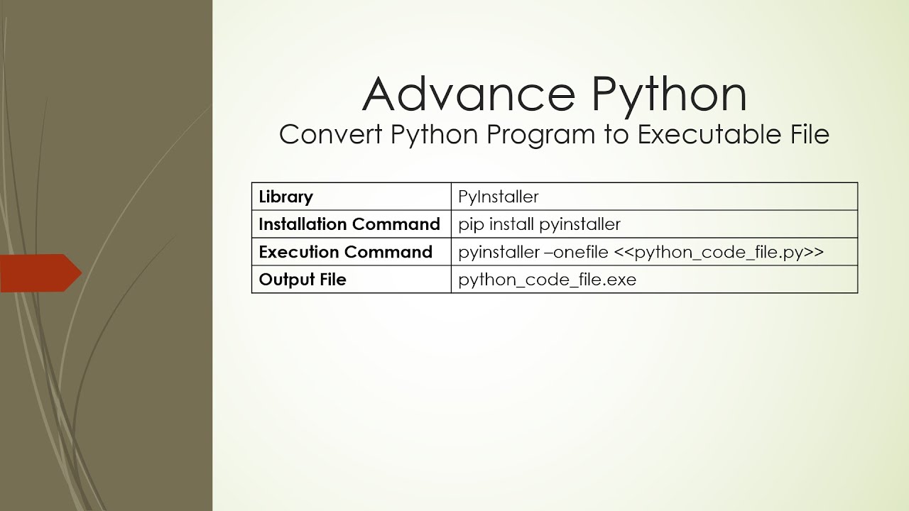 Advance Python: Convert Python Program to Executable File