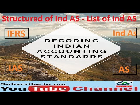 List of Indian Accounting Standards (Ind AS) along with comparative IFRS & Accounting Standard (AS)
