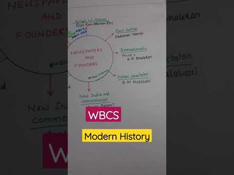 Newspapers and Founders in Modern Indian History |Handwritten Notes | #wbcs2023 #wbcs #wbcsmains
