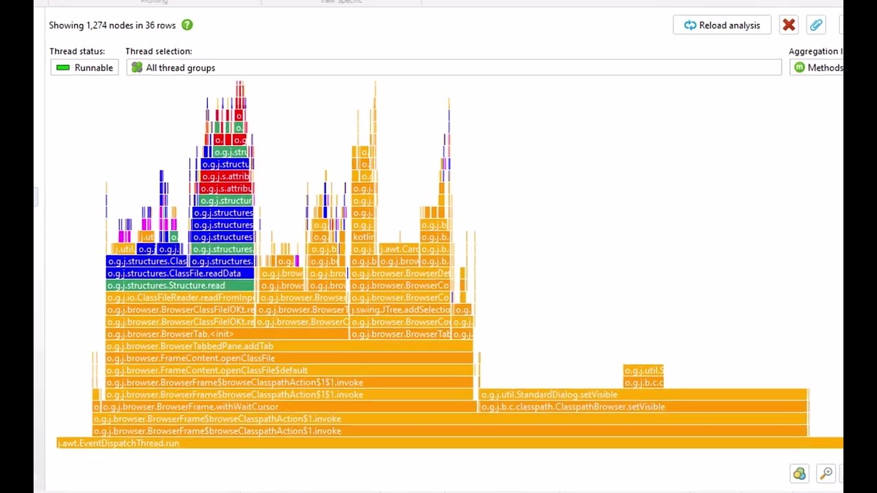 Using flame graphs when profiling Java applications