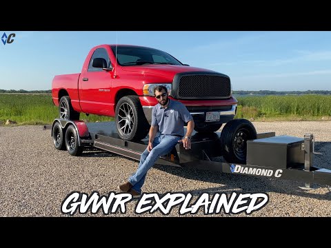 GVWR Explained