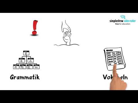 Latein - Einfach erklärt: das wichtigste Grundwissen im Fach Latein für das Übersetzen