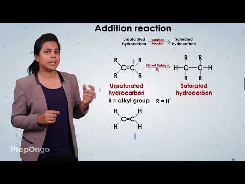 Addition Reactions Easy Explanation (Deducted from CBSE 2021-22 ...