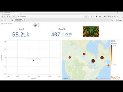 Learn Learn Qlik Sense Dashboard Development The Course Overview | packtpub com - Mind Luster