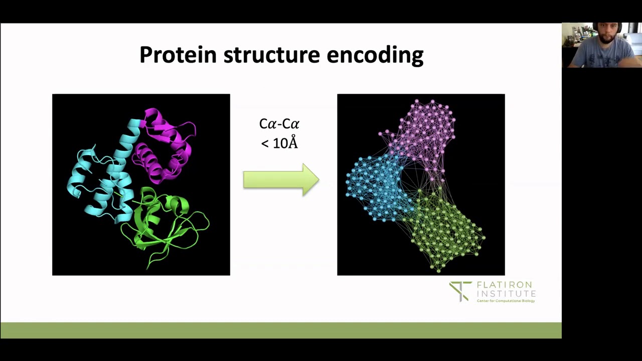 Protein Function Prediction using Graph Convolutional... - Vladimir Gligorijevic  - ISCBacademy