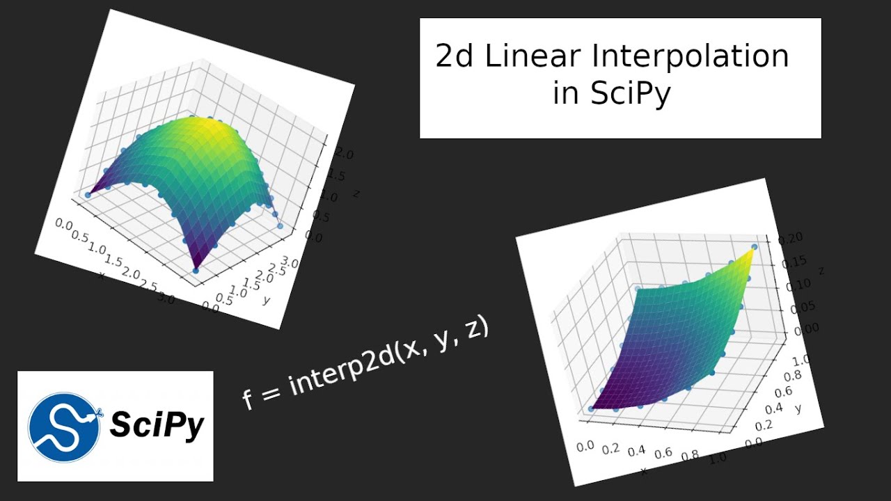 2d Interpolation in Python