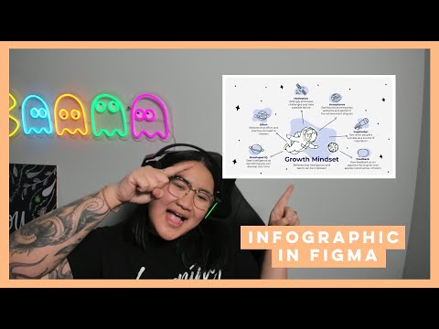 How to design an infographic in Figma