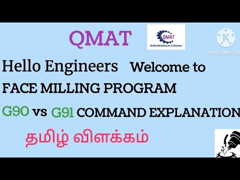 VMC Face Milling Programing,CNC Milling 2D program,G90 vs G91 Absolute and Incremental Command, QMAT