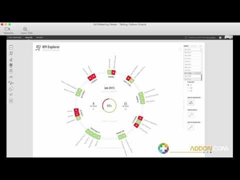 Fathom Summary Demo