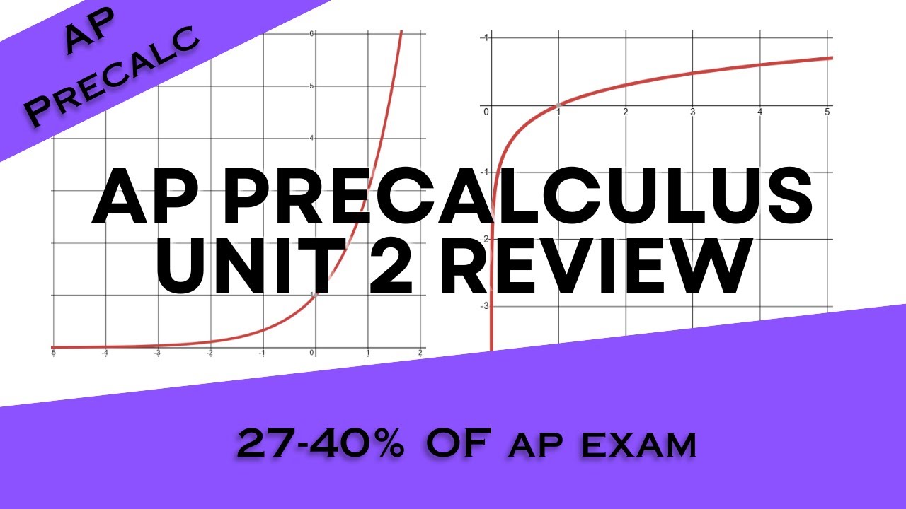 AP Precalculus Unit 2 REVIEW: Exponential and Logarithmic Functions