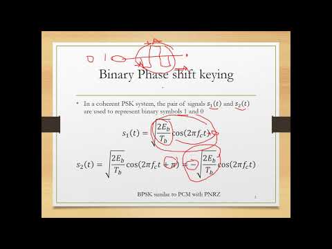 Digital Communication - V16 - Binary phase shift keying (BPSK)