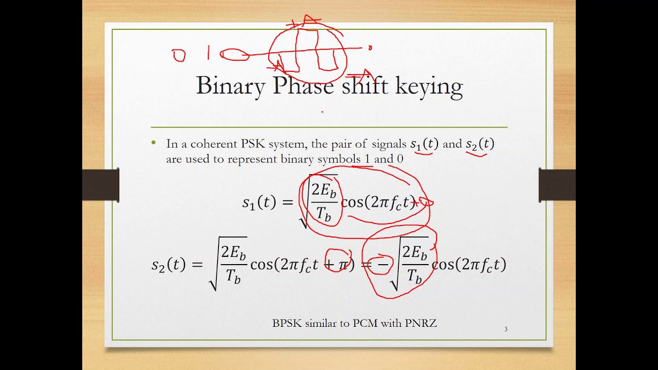 Digital Communication - V16 - Binary phase shift keying (BPSK)