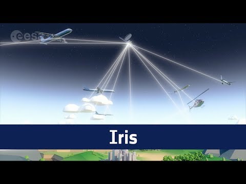 Iris: satcom for aviation