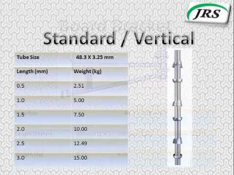 Cuplock Scaffolding System - Cuplock Scaffolding Latest Price ...