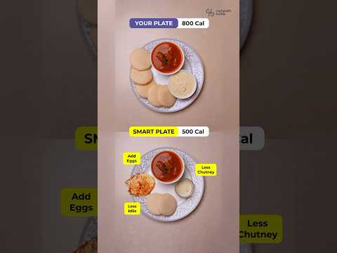 How to make a HEALTHY MEAL? π