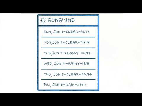 Start to Build the App - Developing Android Apps