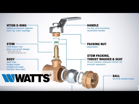 Watts LFFBV 3C Series Ball Valve Features