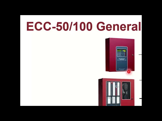 Gabinete De Terminales De Alarma Contra Incendios SYSCOM: