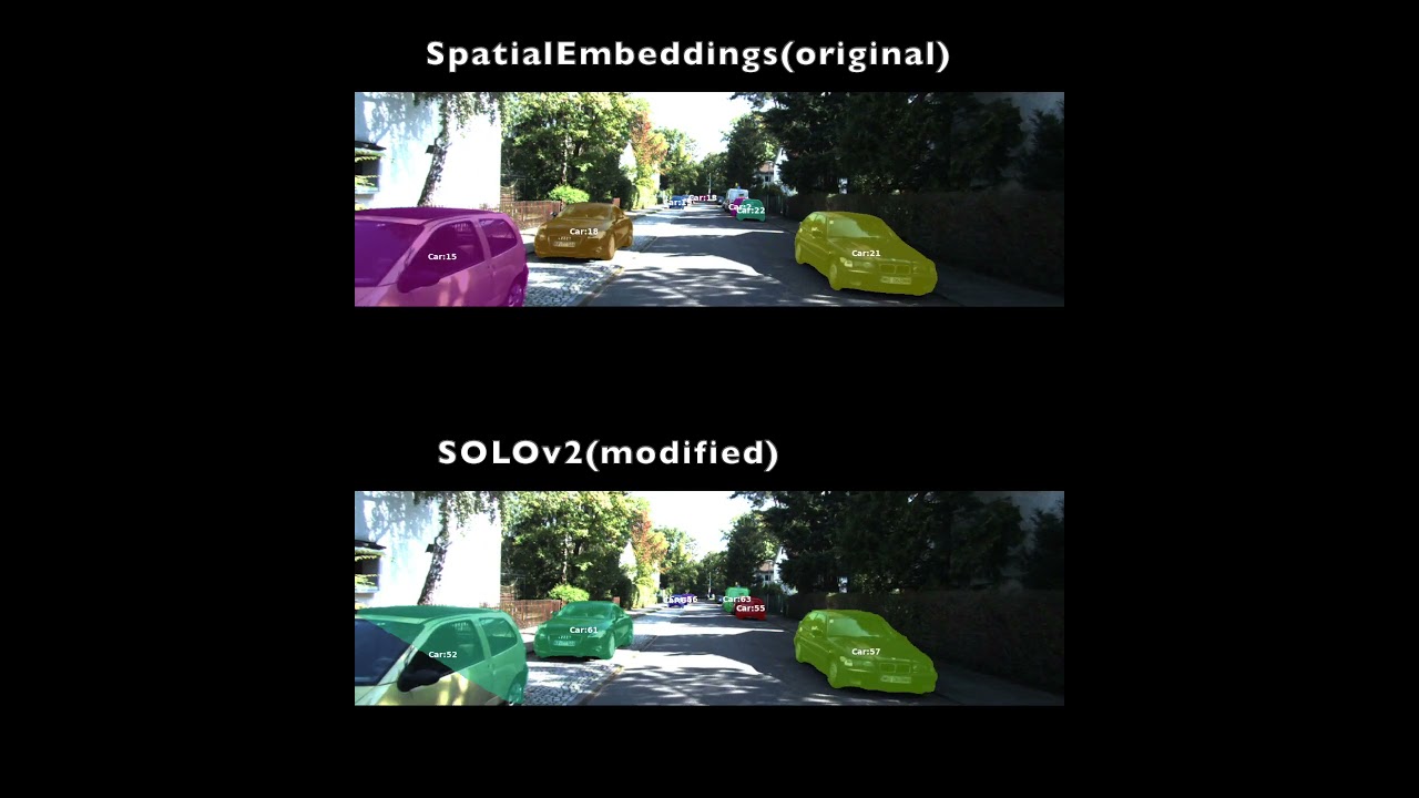 Instance segmentation and tracking based on SOLOv2