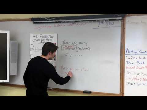 Structured writing with PEC